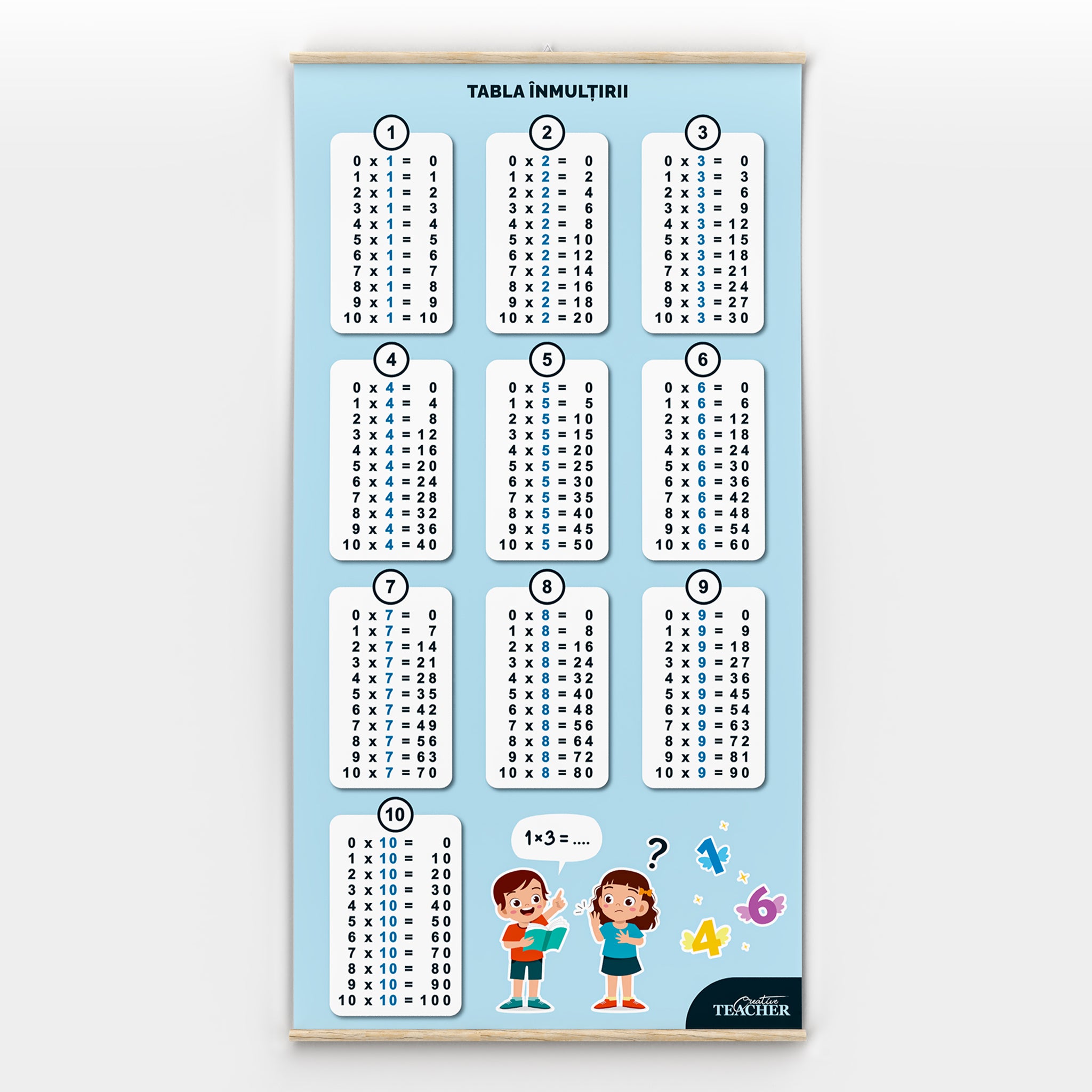 Planșă tabla înmulțirii - 50 x 95cm – Creative Teacher